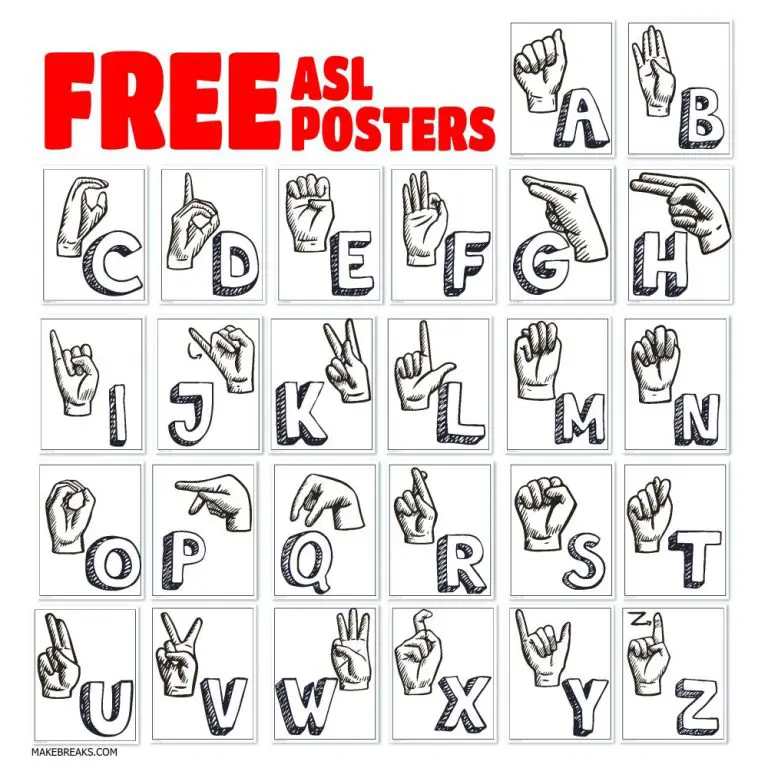 ASL Alphabet and Letter Posters - Make Breaks